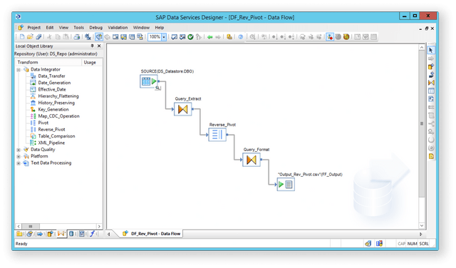 SAP Data Integrator - Firstlogic