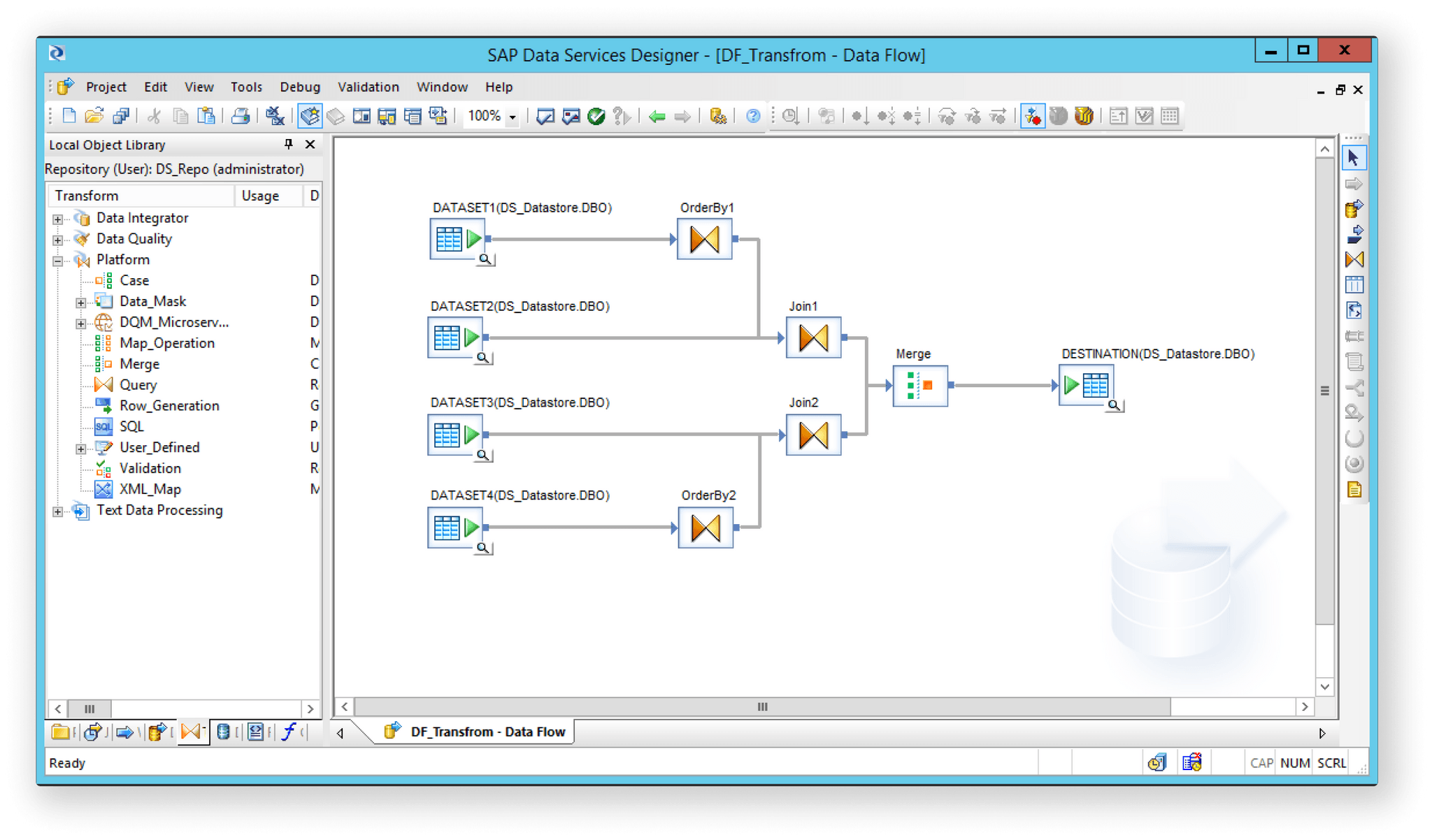 SAP Data Quality Management - Firstlogic