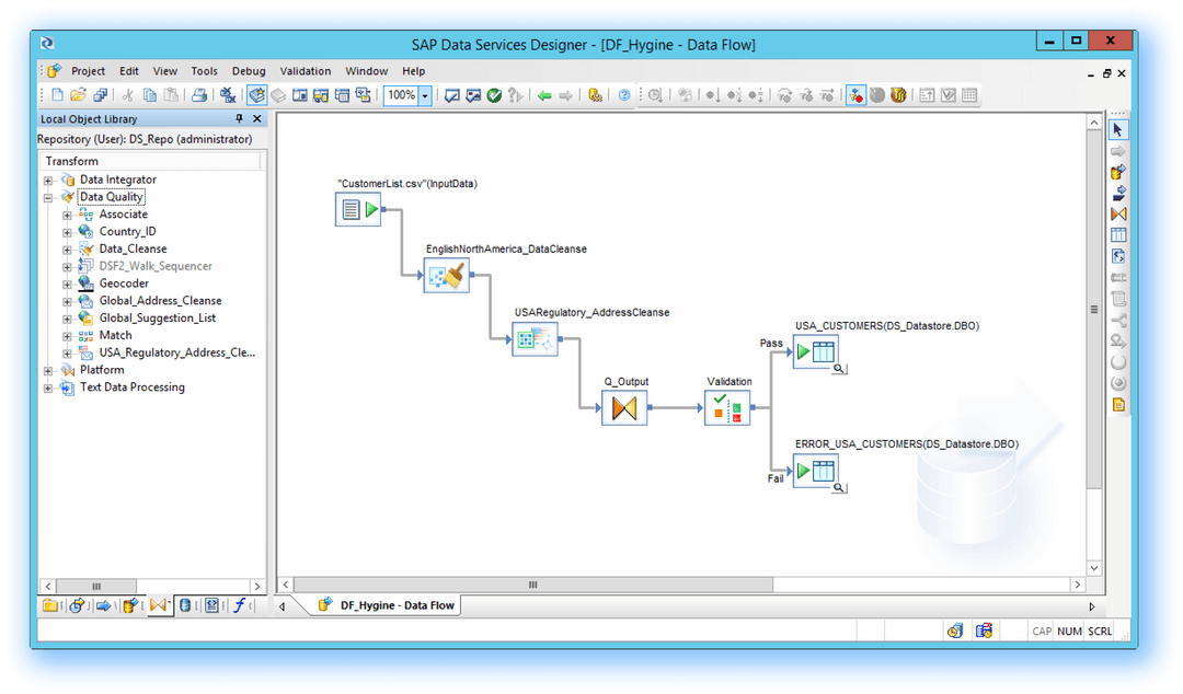 SAP Data Quality Management - Firstlogic
