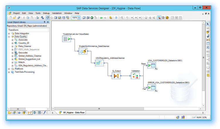 SAP Data Quality Management - Firstlogic